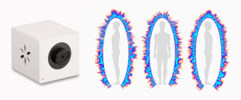 BIO-WELL CAMERA - Agape Bio Well